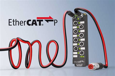 Measurement And Testing Technology Beckhoff Usa