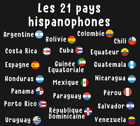 5 différences entre l espagnol d Espagne et d Amérique latine
