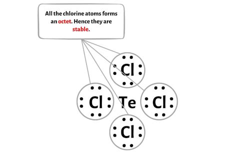 Tecl4 Lewis Structure In 5 Steps With Images