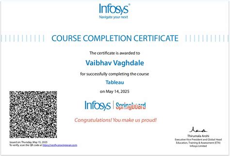 tableau infosysspringboard dataanalytics datavisualization… vaibhav vaghdale