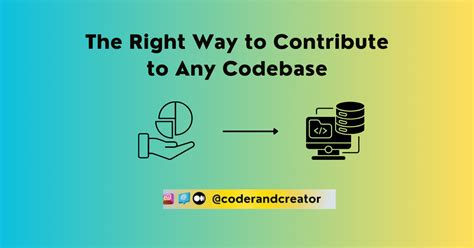 Mastering Javascript Basics Before Diving Into React A Beginners
