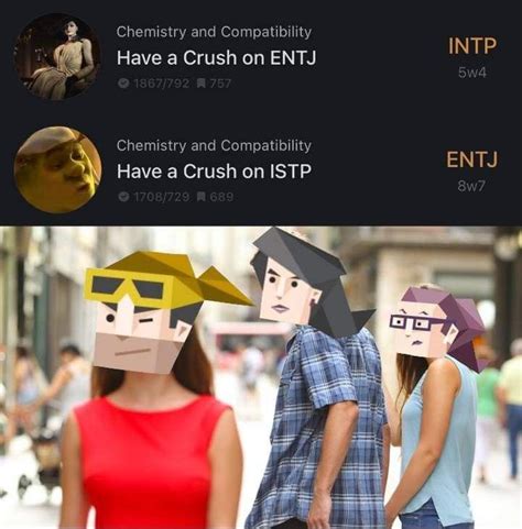 Pin By Thesnakeempress On Mbti Mbti Relationships Mbti Character