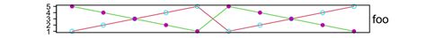 Chapter Heatmap Annotations Complexheatmap Complete Reference