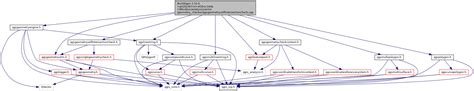 Qgis Api Documentation Buildqgis 3990git202507149e5f463f1a9