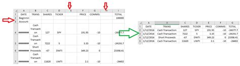 Using Spreadsheets Importing And Formatting Data Howthemarketworks