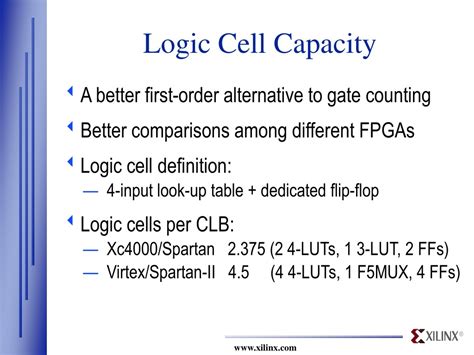 ppt xilinx fpga architecture overview powerpoint presentation free