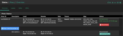 IPSec Dashboard Widget Not Displaying Proper Status Netgate Forum