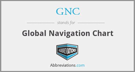 What Is The Abbreviation For Global Navigation Chart