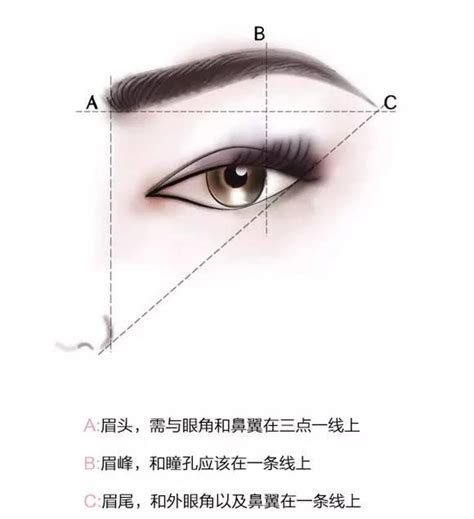 今年流行長直眉一字眉怎麼畫出自己心儀的眉形 每日頭條