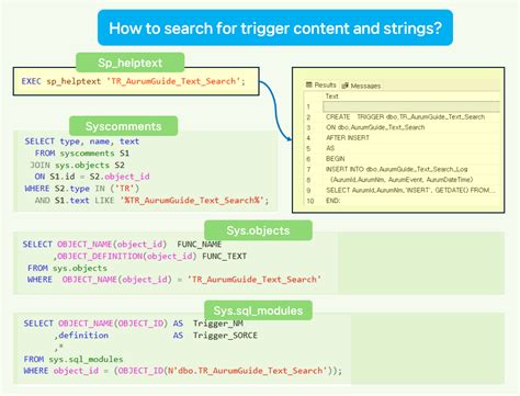Mssql Trigger Query And Content Search Aurumguide