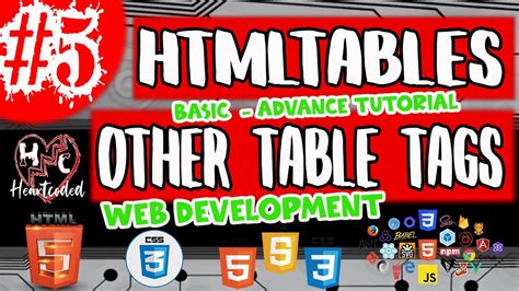 Html Tables And Others Html Table Tags Basic Advance Html Css