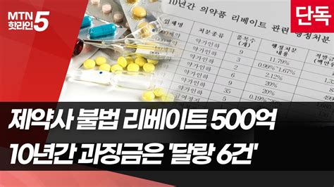 단독 제약사 불법 리베이트 500억10년간 과징금 처분은 달랑 6건 머니투데이방송 뉴스 Youtube