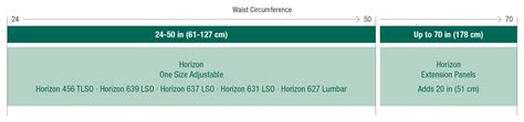 Aspen Horizon 637 Lso Just Brace Inc