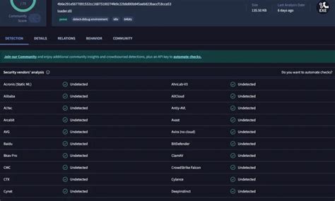 绕过EDR防病毒软件 免杀 EDR Antivirus Bypass 雨苁ℒ