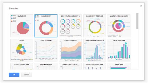 Publishing Interactive Charts Using Echarts And Datamatic By