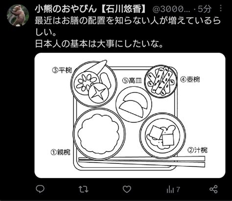 マダヲ【Ⓒhage】 On Twitter Rt Mokkochin 出陣じゃ！