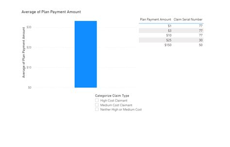 Solved Custom Slicer How Do I Built This Sort Of Usabil Microsoft Fabric Community