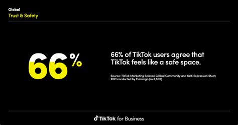 TikTok Insights Research Tool Learning And Resources