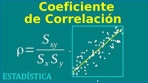 Coeficiente De Correlacion Encuentra El Grado De Relacion Entre Dos