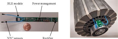 Figure 2 From Wireless Rotor Temperature Measurement System Based On Bluetooth Low Energy And