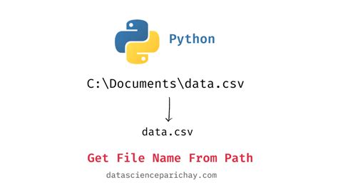 Get File Size Using Python Data Science Parichay