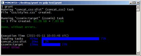 Gulp Vs Grunt Web Development Build Automaton Tools