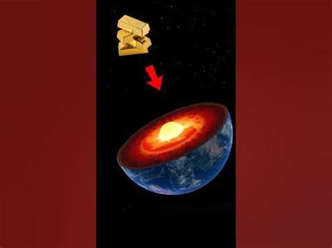 Золото Земли. Откуда на земле золото. Металл из космоса. Планета Земля ...