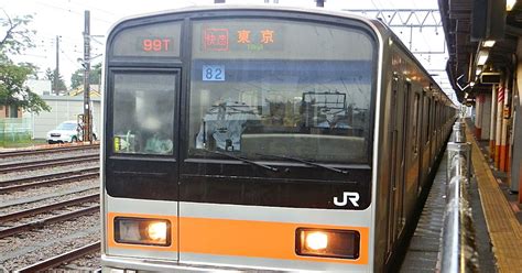 小田急沿線住み鉄道ファン日記 【帯違えど古巣へ】東日本旅客鉄道209系1000番台都トタ82編成、約5年ぶりに団体専用列車で常磐線を疾走