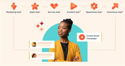 10 Best Shopping Cart Abandonment Software In 2025