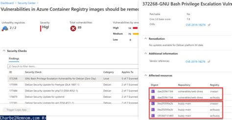 Azure Defender For Container Registries In Azure Security Center