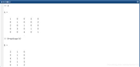 Matlab12——稀疏矩阵稀疏矩阵matlab Csdn博客