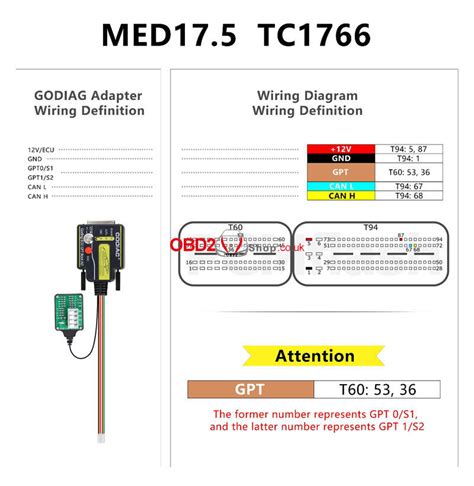 GODIAG J ECU GPT ブート アダプターの接続図 OBD Tools On OBD shop co uk