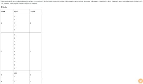 Solved Given A Sequence Of Non Negative Integers Where Each
