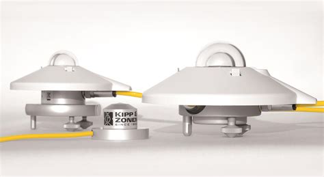 What Is A Solar Pyranometer
