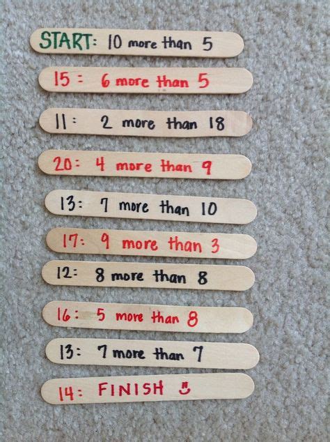 11 Maths Starter Activities Ideas Maths Starters Teaching Math Math