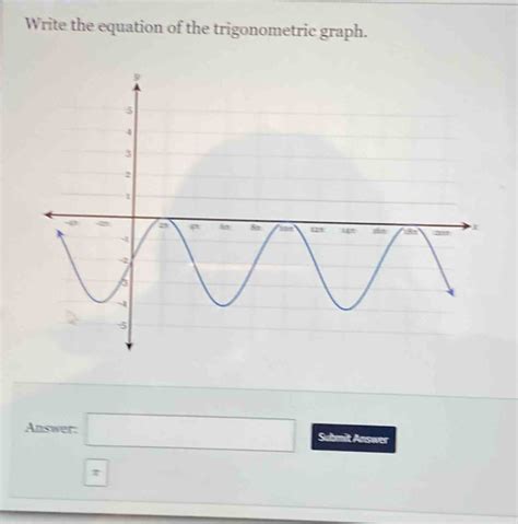 Write The Equation Of The Trigonometric Graph Answer Submilt Answer X