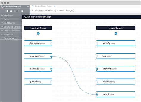 Itential 20211 Latest Product Features And Enhancements Itential Blog