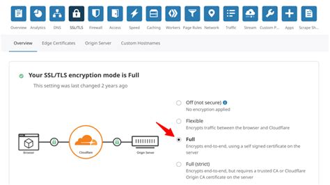 Ultimate Traefik V3 Docker Compose Guide 2024 Le Ssl Reverse Proxy Simplehomelab