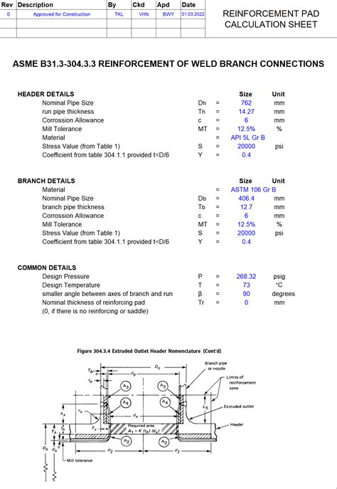 Reinforcement Ring Calculation At Ronald Wray Blog