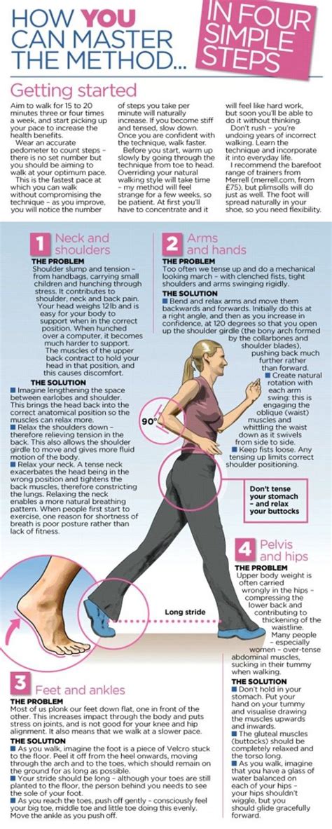 How To Power Walk Properly Mastering The Technique Marathoners