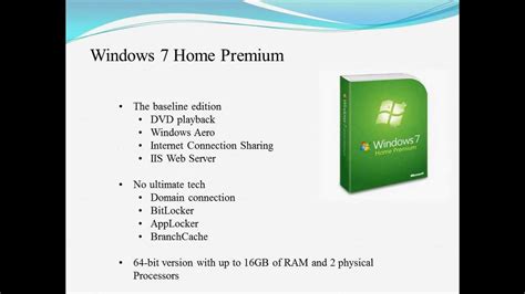 Windows 61 Vs Windows 7 Welche Version Des Windows Betriebssystems