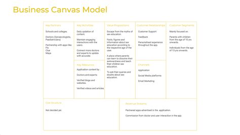 XE The Sex Ed App On Behance
