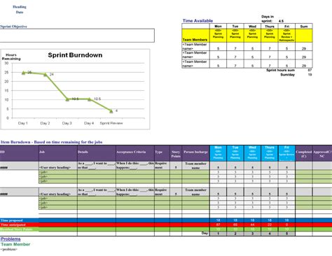 The Ultimate Cheat Sheet On Sprint Backlog Template Free Templates Included Demplates