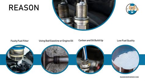 What Causes Spark Plugs To Go Bad And How Can You Fix It Ran When Parked