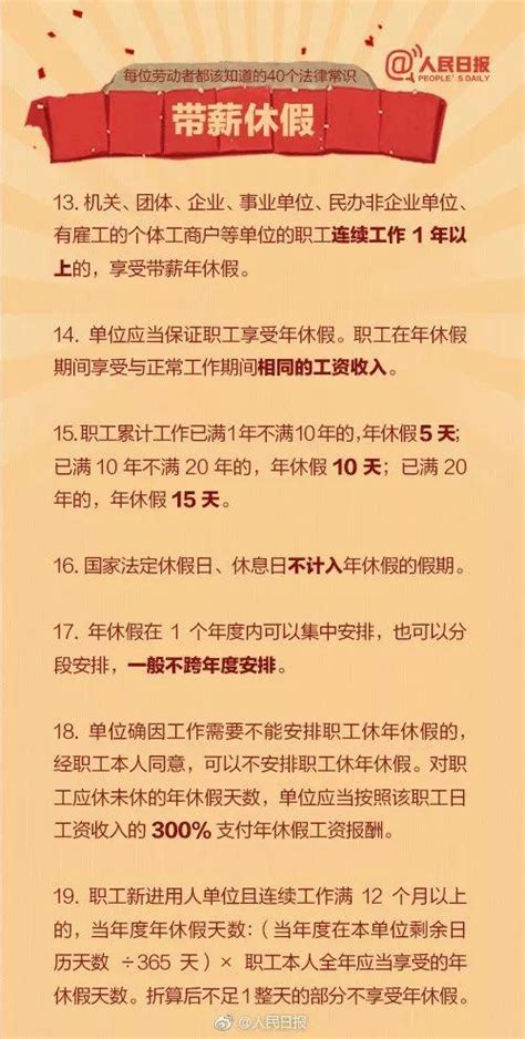 「薦讀」與你有關！勞動者必知的40個法律常識！ 每日頭條