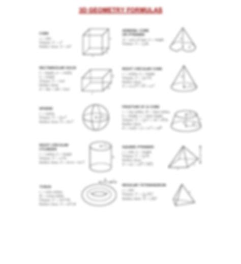 Solution 2d 3d Geometry Formulas Reference Geometry Studypool