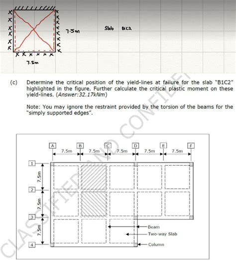 Solved Yield Line Analysis For Slab Autodesk Community