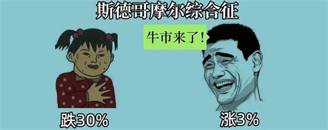 突发！港股大跌！原因找到了！ 01人民币贬值导致港股大跌今天市场受到人民币汇率的拖累，导致股市也大跌。恒生科技今天跌破了强支撑位4474点附近