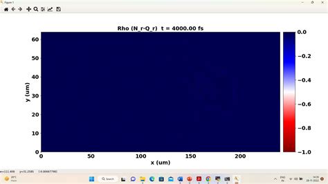 Number Density Plot In Unit Of Cm Issue Smileipic