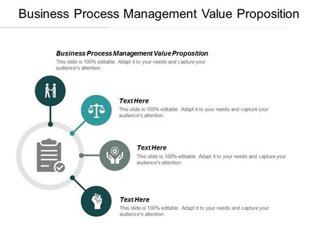Business Process Management Value Proposition Ppt Powerpoint